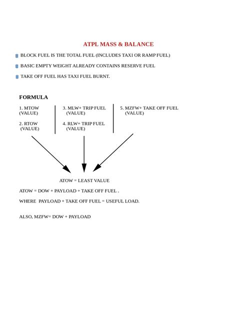 Atpl Mass And Balance Formula Pdf