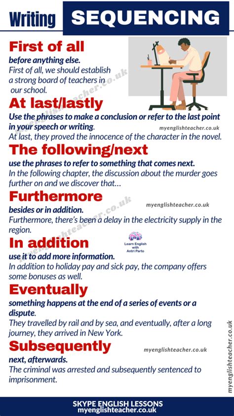 Words And Phrases To Use For Sequencing Ideas My Lingua Academy