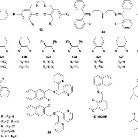 Imine Ligands Used In Iron Based Oxygenation Catalysis Download