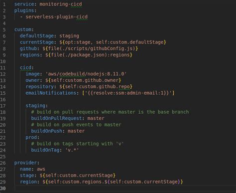Advanced Serverless Cicd Part 1 Aws Codebuild Lumigo