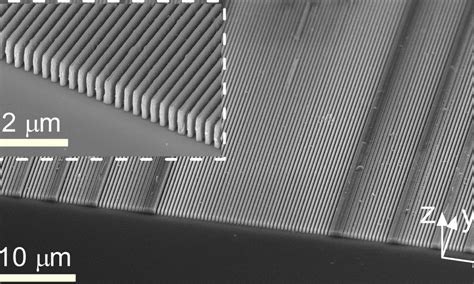 Metasurface Enabled Wide‐angle Fourier Lens Video Advanced Science News