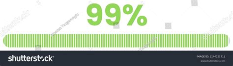 99 Loading 99 Progress Bar Infographics 库存矢量图（免版税）2144251711 Shutterstock
