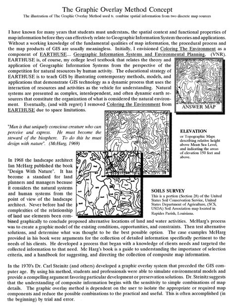 Overlay Earthuse