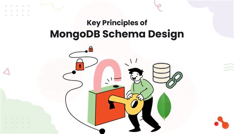 Best Mongodb Schema For Online Stores On Mern Practical Guide Mobile