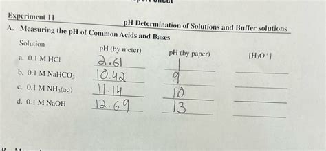 [solved] Experiment 11 Ph Determination Of Solutions And Buffer Solutions A Course Hero
