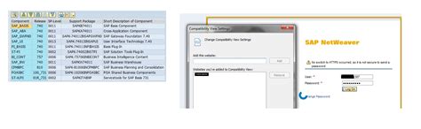 Solved Bpc Web Login Taking Time Sap Community