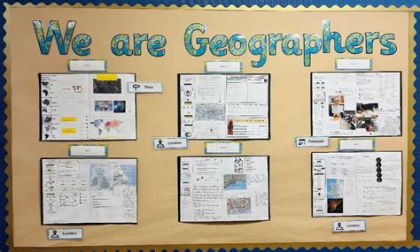 Croxby Primary Geography