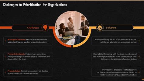 Challenges To Prioritization For Organizations Training Ppt Ppt Powerpoint