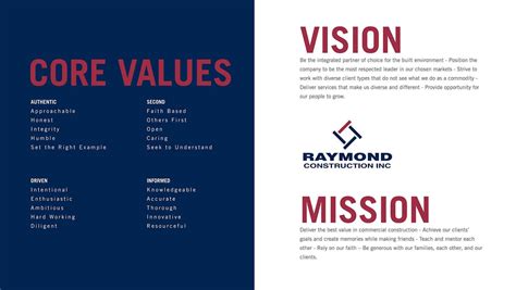 Pin By Kristen Hennie On Core Values Mission Vision Core Values