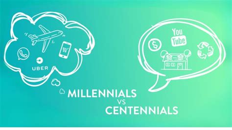 Miguel Angel Casasco On Linkedin Centennials Vs Millennials Diferencias Clave En La