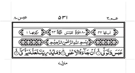 Surah Abasa سُورَةُ عَبَسَ Surah