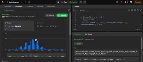 Sushil Kumar Kushwaha On Linkedin 100daysofcodingchallenge Leetcode