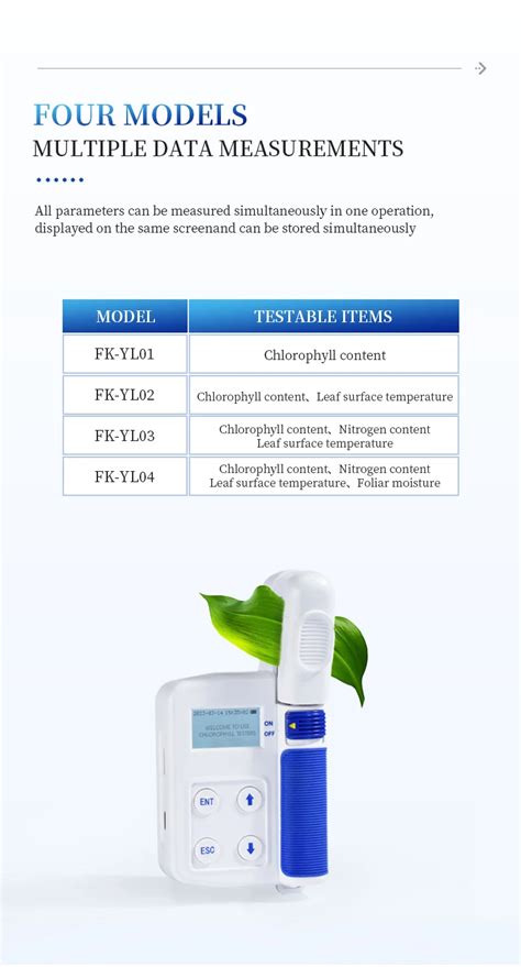 Plant Nutrition Tester Greenhouse Leaf Nutrient Chlorophyll Nitrogen