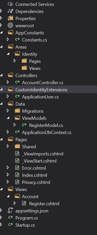 Net Core 31 Mvc Post Controller Action Gets A Null Parameter On Form Submit In View Stack