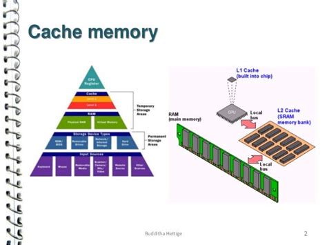 Computer System Architecture Lecture Note 8.2 Cache Memory