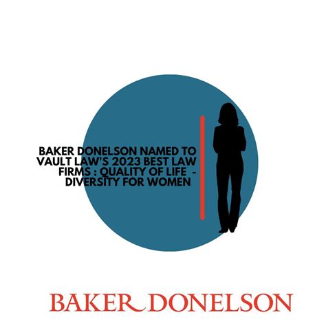 Bakerdonelson Qualityoflife John Mcjunkin