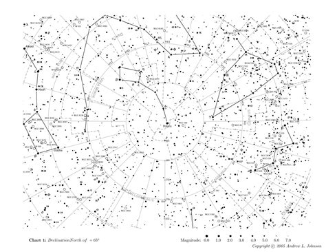 Free Printable Constellation Star Charts