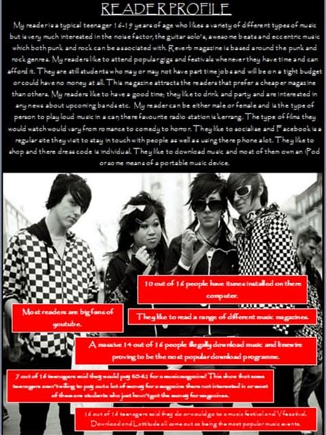 Reader Profile Upload Ppt