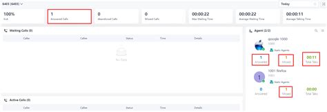 How To Understand Miss Call Value In Queue Panel And Agent Missed Call