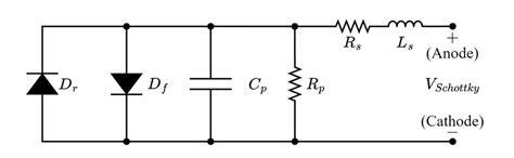 The Modified Version Of The Nonlinear 10sq045 Schottky Diode Ie Pv