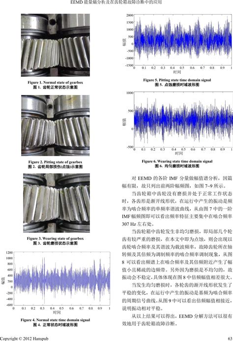 EEMD能量熵分析及在齿轮箱故障诊断中的应用 Application of EEMD Energy Entropy Method to Fault Diagnosis of Gearbox