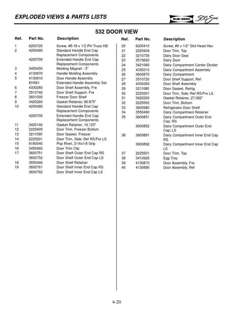 Sub Zero 632 Parts Diagram Overview
