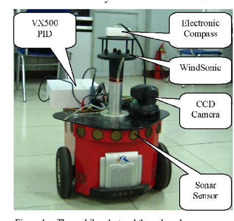 figure 1 from mobile robot based odor path estimation via dynamic