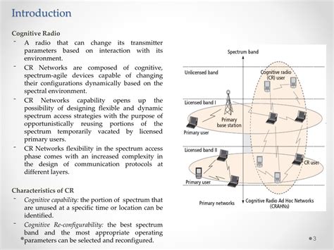 Ppt Routing In Cognitive Radio Networks Challenges And Solutions Powerpoint Presentation Id
