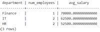 PostgreSQL WITH Clause GeeksforGeeks
