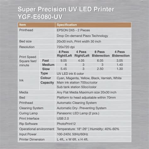 Uv Flatbed Printing Machine E 6080 Uv Led Printer Trader Retailer