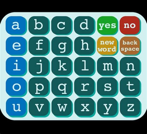 Printable Aac Alphabet Communication Letterboard Etsy