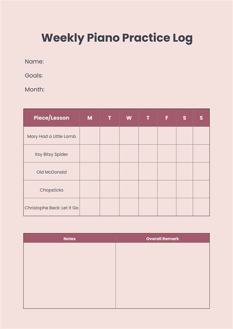 Free Piano Notes Chart Templates Editable And Printable