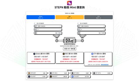 Stepn Mint Cost 價格查詢