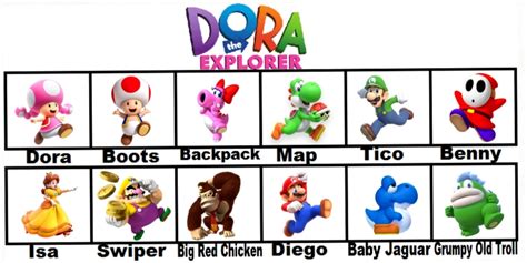 Super Mario As Dora The Explorer Cast By Oonuska2011 On Deviantart
