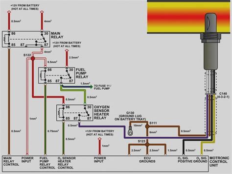 Bosch O2 Sensor Wiring Diagram