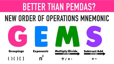Pemdas Meaning Explained With Examples — Mashup Math