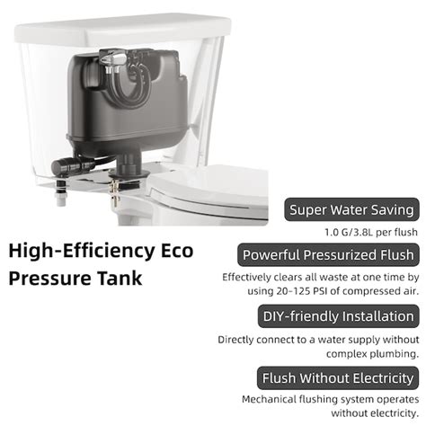 Los Flexi Xpa 188 Comfort Tall Pressure Assisted Toilet White