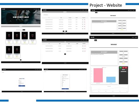Mernstack Github Internship Cognizant Learningprogress Learnings Progress