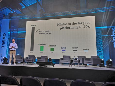 Will We Soon Buy Our Etfs At Mintos P2p Banking
