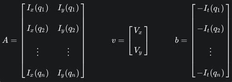 Keypoints Detection And Tracking Ai Code Wizards