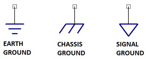 Chassis Ground Symbol