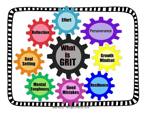 Grit Quotes Images At Linda Foret Blog