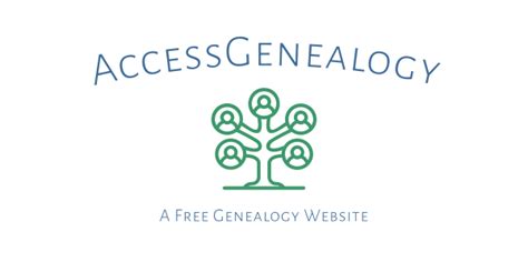 How To Register Or Get Your Cdib Card Access Genealogy