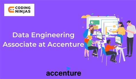 Data Engineering Associate At Accenture Naukri Code 360