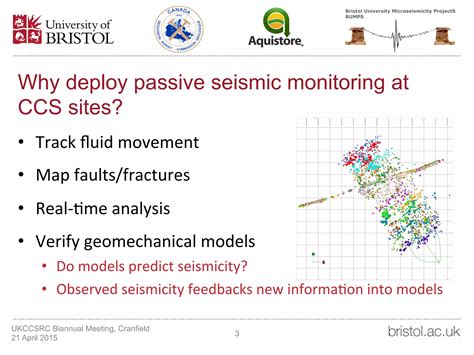 Anna Stork University Of Bristol Microseismic Monitoring At The Aquistore Ccs Site Ukccsrc