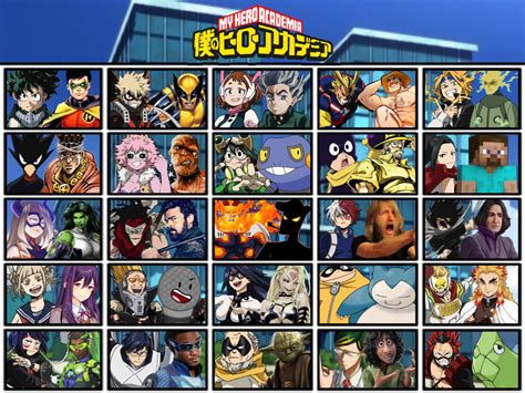 My Hero Academia Matchup Box Chart By Smashpug64 On Deviantart