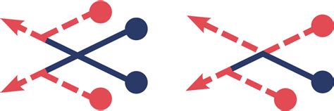 Tree Level Diagrams For The Correlation Function C Bb Download