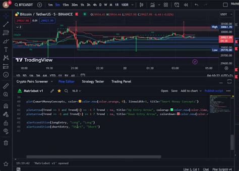 Einen Ki Trading Bot Trading Bot Mit Erweitertem Algorithmus Erstellen By Skryptmatrix Fiverr