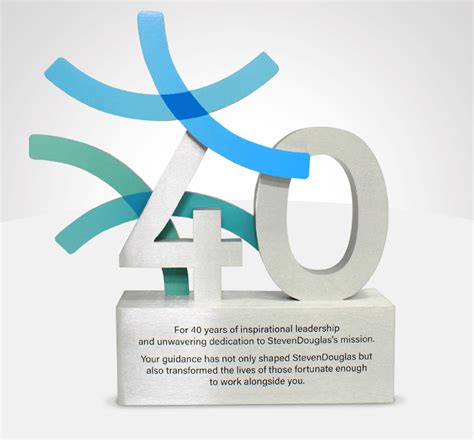 Business Anniversary Ideas Celebrate Milestones