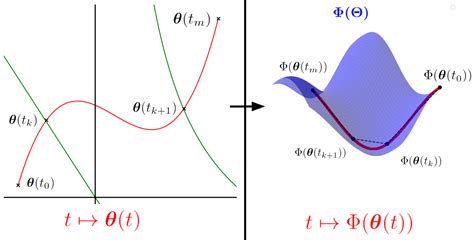 Path Metrics Pruning And Generalization Ai Research Paper Details